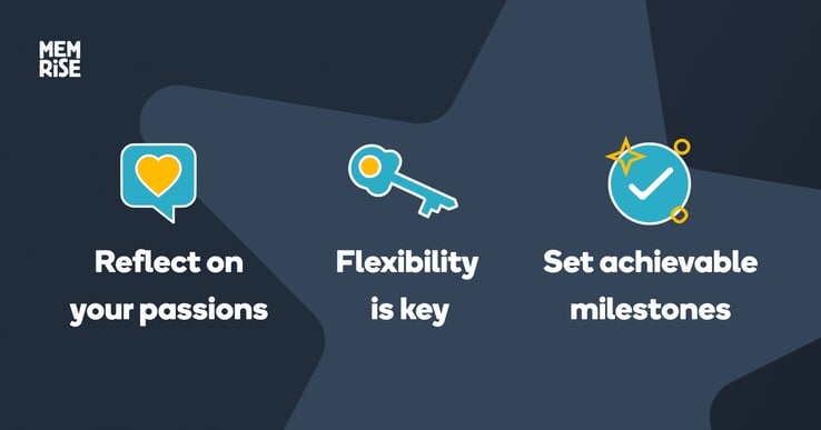 Your 2024 New Year's Resolutions: how to learn a new language this year